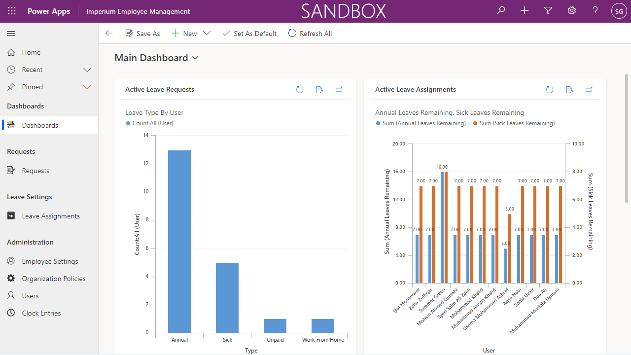 What can you build using Microsoft Power Apps